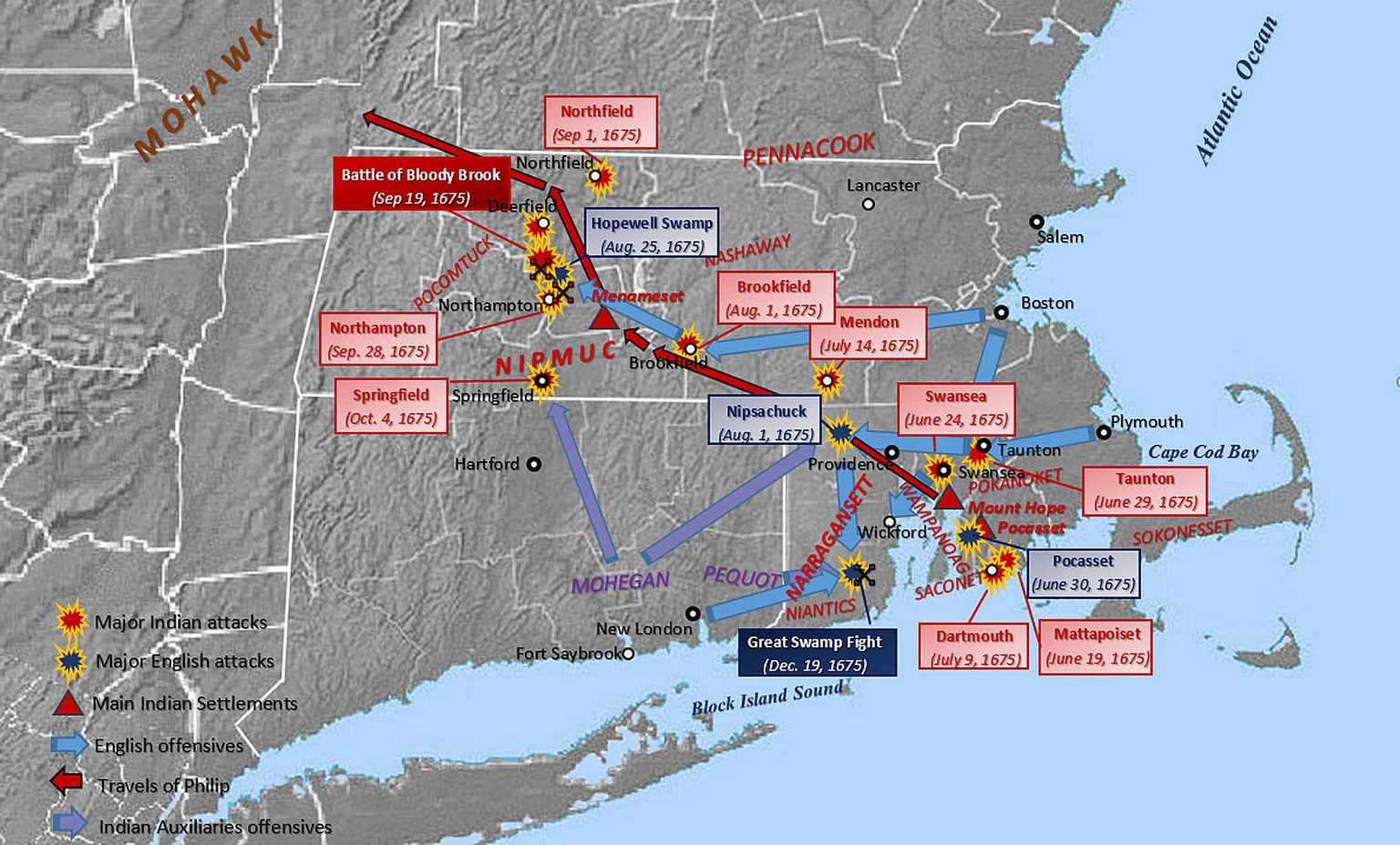 King Philip's War: 1675-1676 – Everything about the War in one place